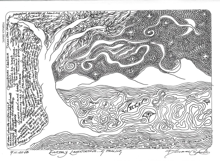 Earth Sunset Healing | Lorraine Caputo – The BeZine